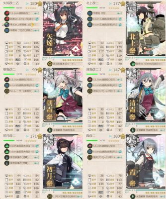 【2025春イベント】E5-2＋E5-3 丙 ③④戦力1＋戦力2 攻略 | 艦これこれくと ～艦これ攻略～